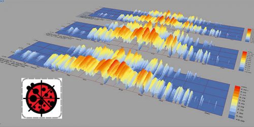 Climate & Comfort Analysis with LadyBug – mailab.biz