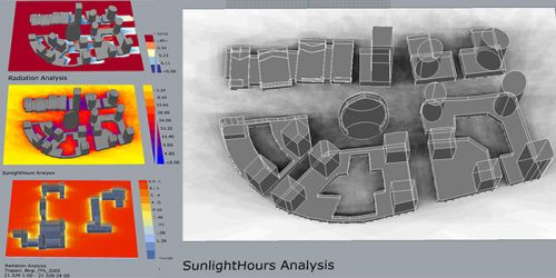 Radiation & Shadow studies with LadyBug – mailab.biz